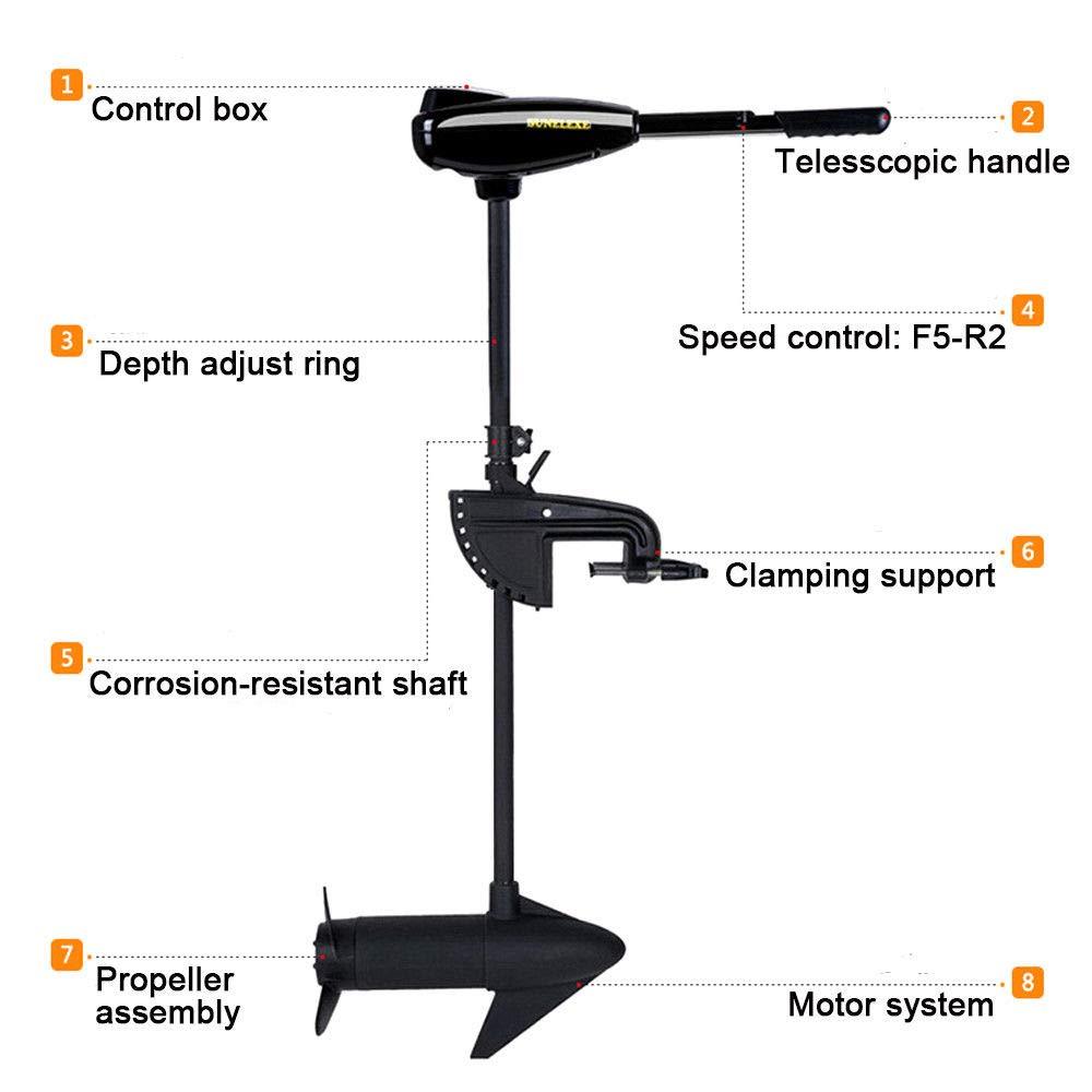 40lb Electric Trolling Motor Outboard Fishing Boat Engine Propeller